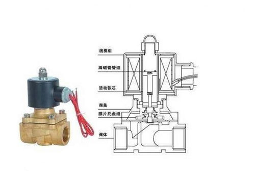 China Ningbo Brando Hardware Co., Ltd latest company news about ...